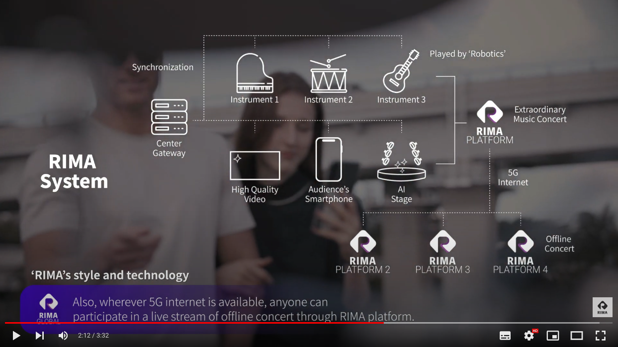 RIMA Global Project Interview 2023 – Everyone become a musician - 이모션웨이브